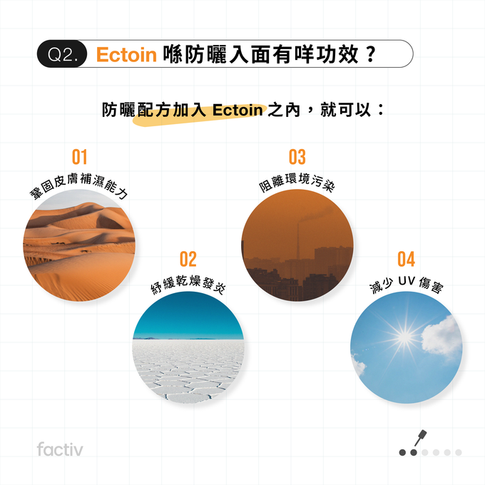 甚麽是Ectoin？｜factiv 香港科研護膚