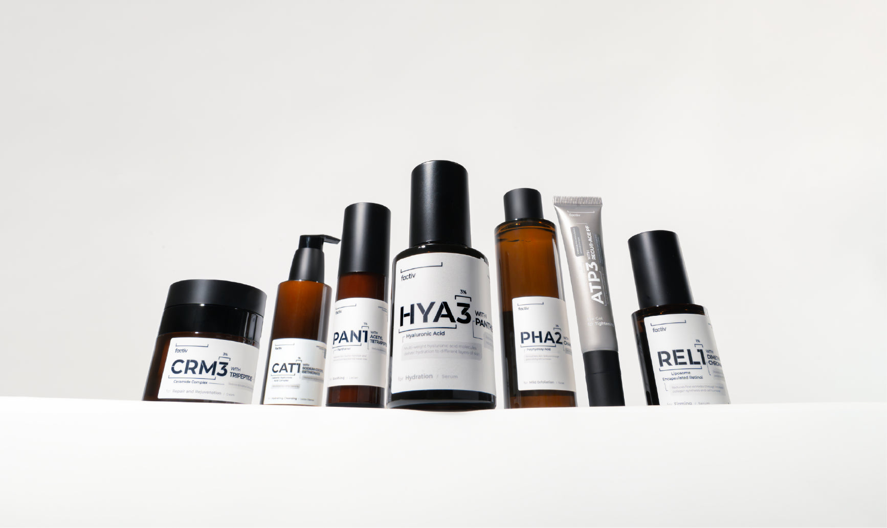 Sodium Hyaluronate Crosspolymer – factiv